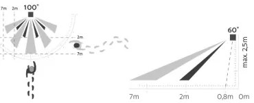 Svítidlo Panlux OLGA S OS-60/CH s pohybovým čidlem stříbrná