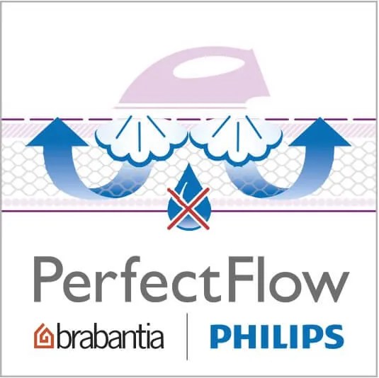 Brabantia Žehlicí prkno Bubbles potah PerfectFlow plocha pro parní jednotky 124x45cm