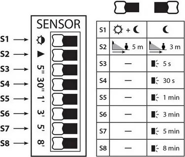 LED svítidlo McLED Ether 9W 4000K IP65 černá ML-513.031.19.0