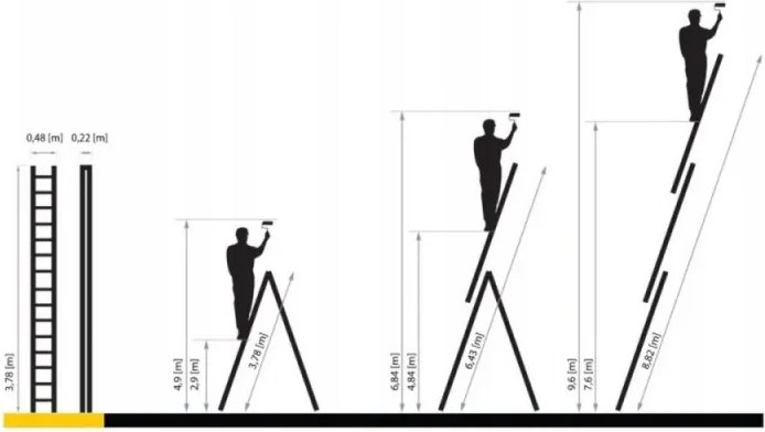 Hliníkový žebřík 3x14 příček třídílný DRABEST DW3-14 PRO