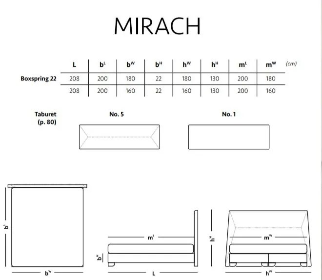 Materasso Manželská postel čalouněná MIRACH - bočnice ROZMĚR: 200 x 200 cm - ATYP