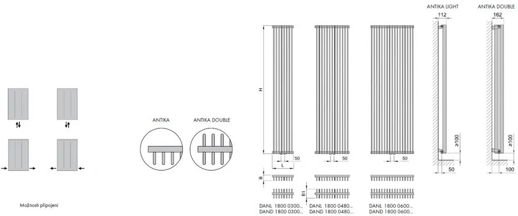 Isan Antika Double 1800 x 462 mm koupelnový radiátor bílý