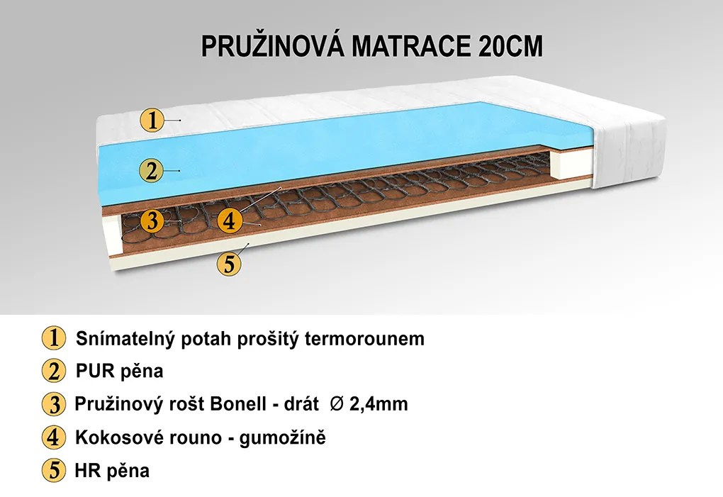 Matrace masážní 200x90 cm