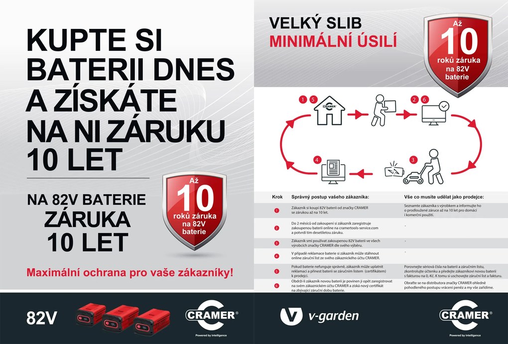 CRAMER 82UC SET akumulátorový vozík (včetně nabíječky a 5,0 Aha akumulátoru)