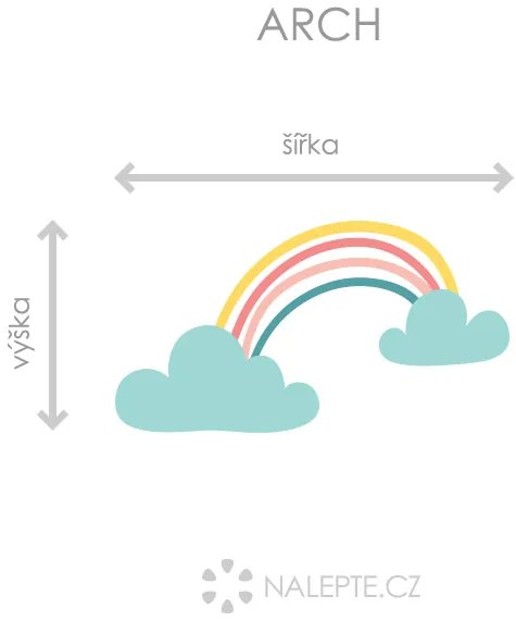 Duha a mráčky textilní přelepitelná samolepka na zeď 75 x 40 cm