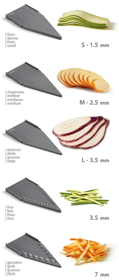 Kráječ na zeleninu – Metaltex