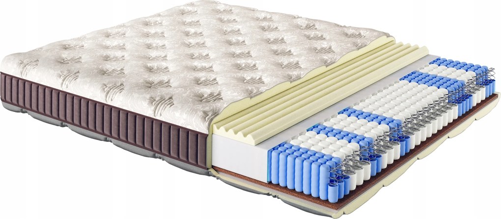 Taštičková matrace 120x200 kapsová kokosová Zima-léto velurová