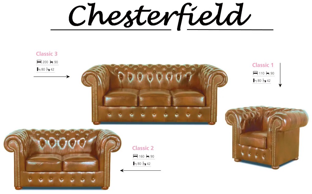 FN Křeslo Chesterfield Classic 1 kůže koňak