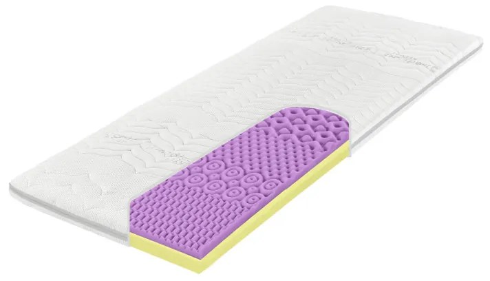 Topper Tropico Guard Medical AERO 7 200x200 Tropico N006584-134784