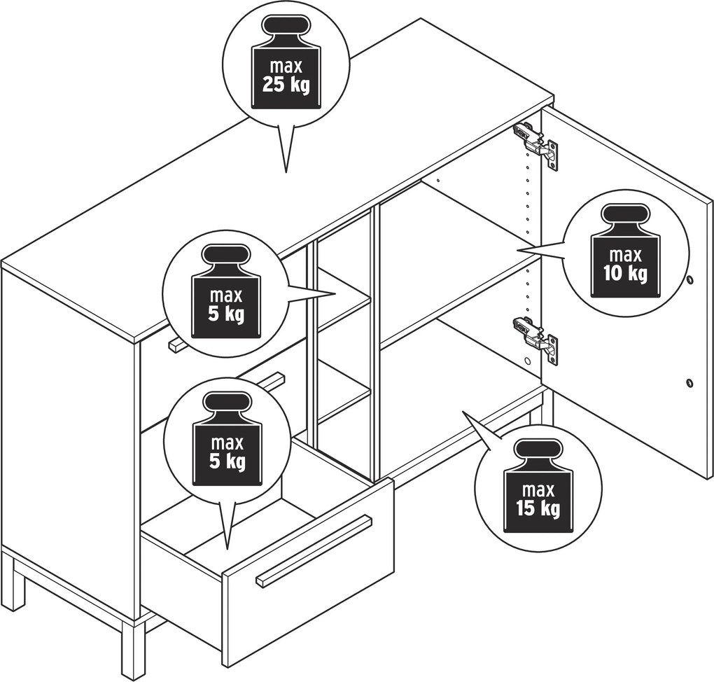 Tchibo - Komoda »Eklund« se zásuvkami a dvířky - barva: bílá