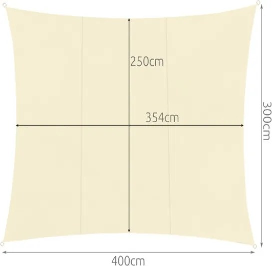 Stínící plachta obdélník 3 x 4 m 23144