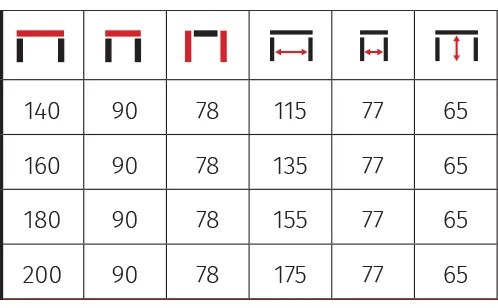 Stima Jídelní stůl CLASSIC dub masiv Rozměr stolu: 160 x 90 cm