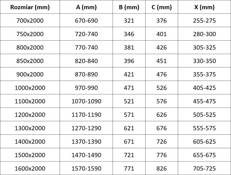 Mexen Velar, sprchová zástěna s posuvnými dveřmi Walk-in 110 x 200 cm, 8mm sklo námraza, černá matná, 871-110-000-33-70