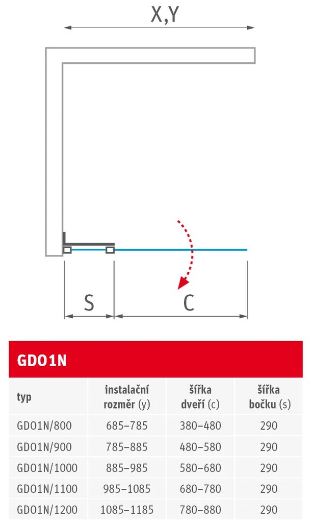 Roth Jednokřídlé sprchové dveře GDO1N se setem profilů GZN pro instalaci do niky Varianta: šířka: 110 cm, orientace: Uni - (GDO1N/1100_GZN), Barva profilů a typ výplně: profily: brillant, výplň: transparent