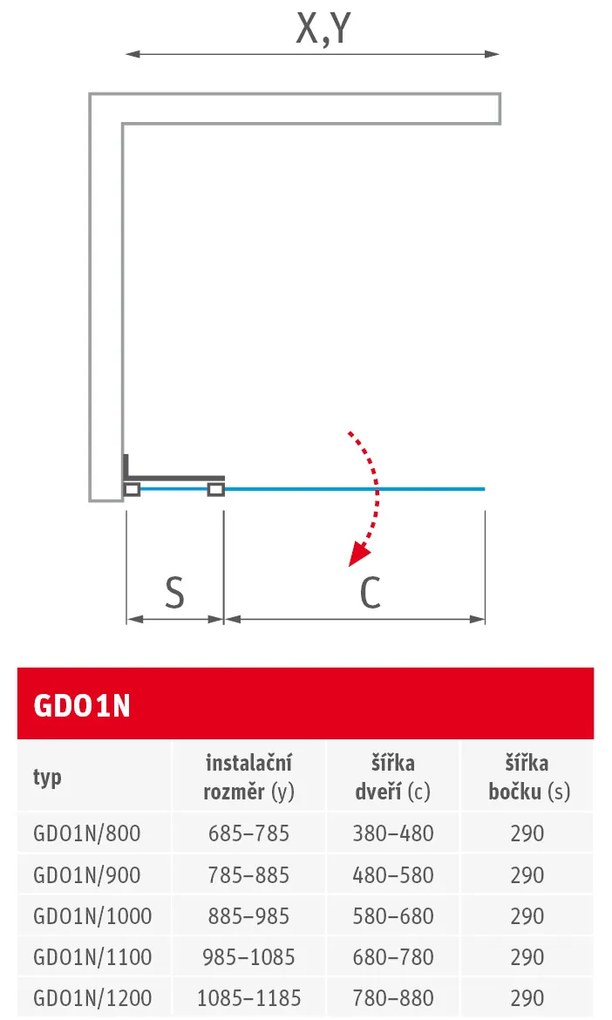 Roth Jednokřídlé sprchové dveře GDO1N se setem profilů GZN pro instalaci do niky Varianta: šířka: 90 cm, orientace: Uni - (GDO1N/900_GZN), Barva profilů a typ výplně: profily: brillant, výplň: transparent