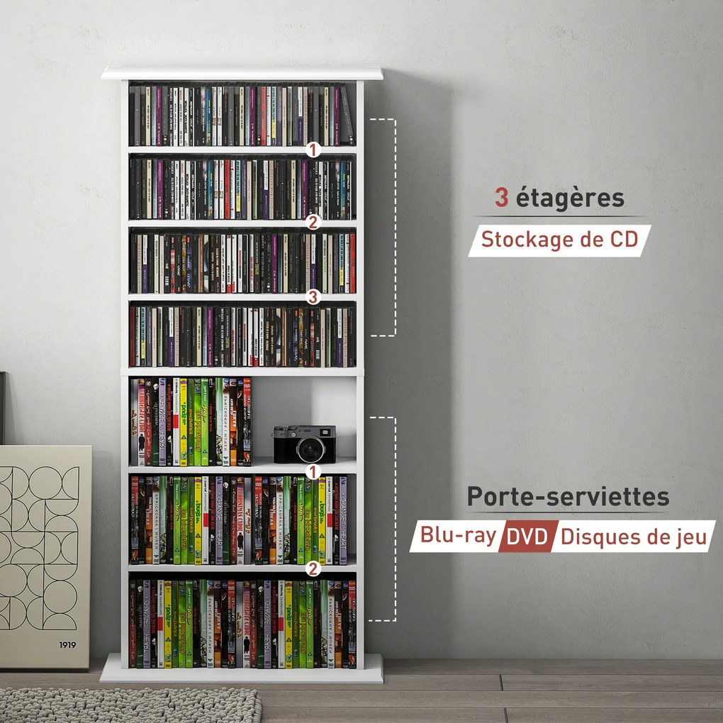 HOMCOM úložná jednotka na CD a DVD, multimediální úložná jednotka s 8 přihrádkami a 6 nastavitelnými policemi, maximální kapacita 360 CD/185 DVD a Bl…