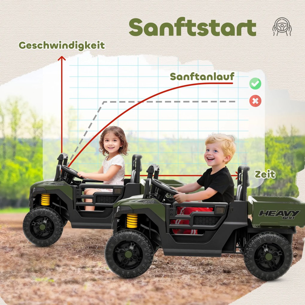 AIYAPLAY Elektrické vozidlo, 2 motory, zavazadlový prostor, design UTV, hudební funkce, zelené