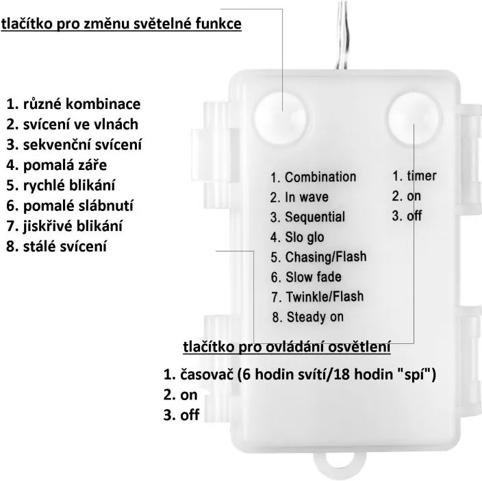 VOLTRONIC® 67679 Vánoční LED osvětlení-5 m,50 LED,teple/studeně bílé,baterie