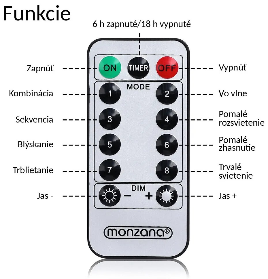Vánoční světelný řetěz CECIL, 10m, studená bílá Monzana
