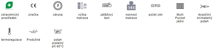 Taštičková matrace Austin Air Geltouch Tropico