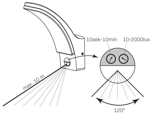 LED Venkovní nástěnné svítidlo se senzorem AMY LED/12W/230V IP44 černá