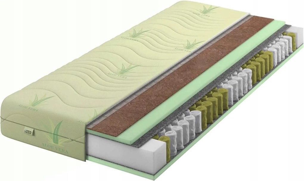 Matrace 80x200 pružinová taštičková Aloe Kokos H3 H4 20 cm
