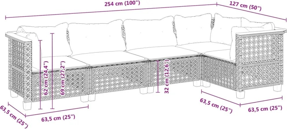 5dílná zahradní sedací souprava s poduškami šedá polyratan 3261813
