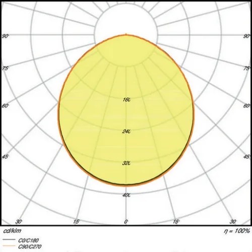 LED podhledové svítidlo LEDVANCE Slim Round 105mm 6W/6500K studená bílá