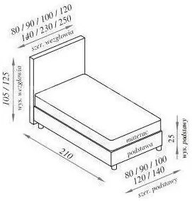 Manželská postel BOXSPRING 105