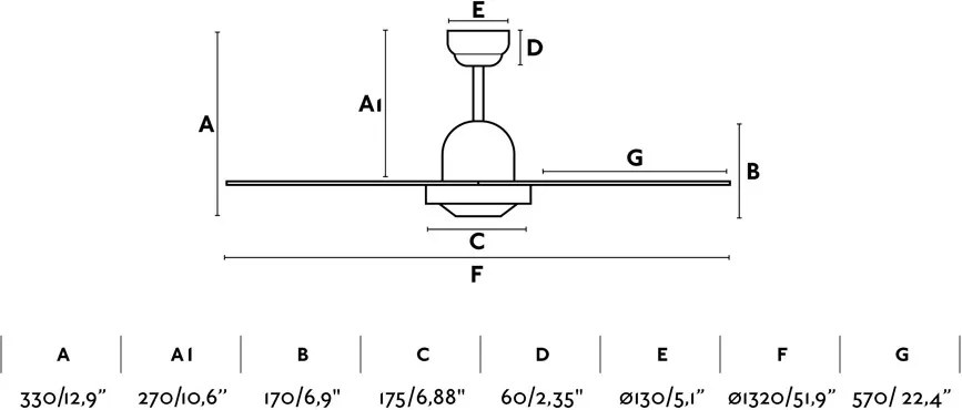 FARO IBIZA 33284 52“ bílá/bílá Reverzní stropní ventilátor