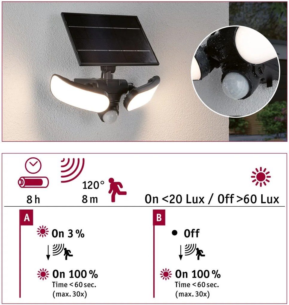 P 94610 Solární LED osvětlení zdí Sonlig pohybové čidlo (IR) IP65 hranaté 286x137mm 3000K 2x9W antracit umělá hmota - PAULMANN