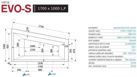Santech EVO-S 170 x 100 cm SAEVO170P vana akrylátová pravá