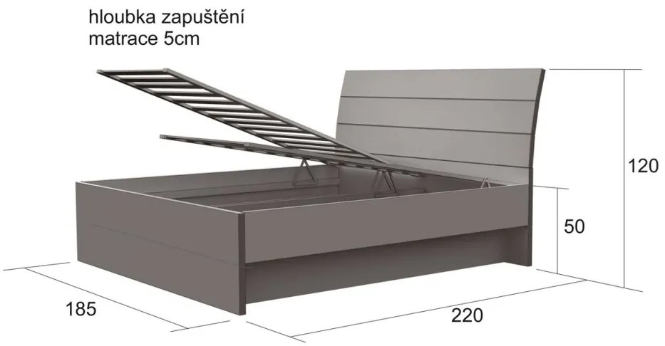 Laminová postel ROSALINA