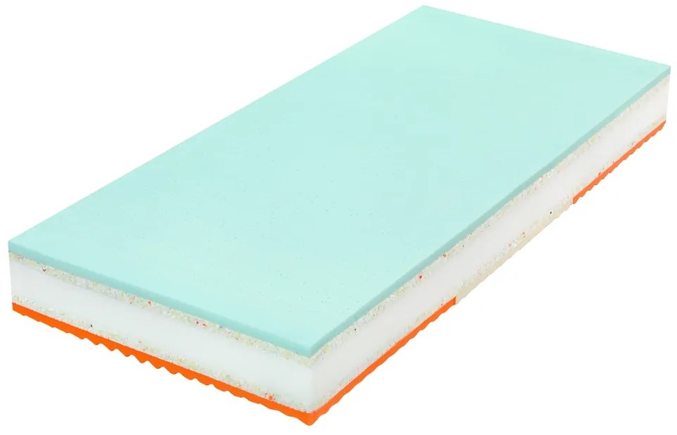 Matrace Tropico Heureka Plus 95x190 cm, Výška matrace: 24 cm