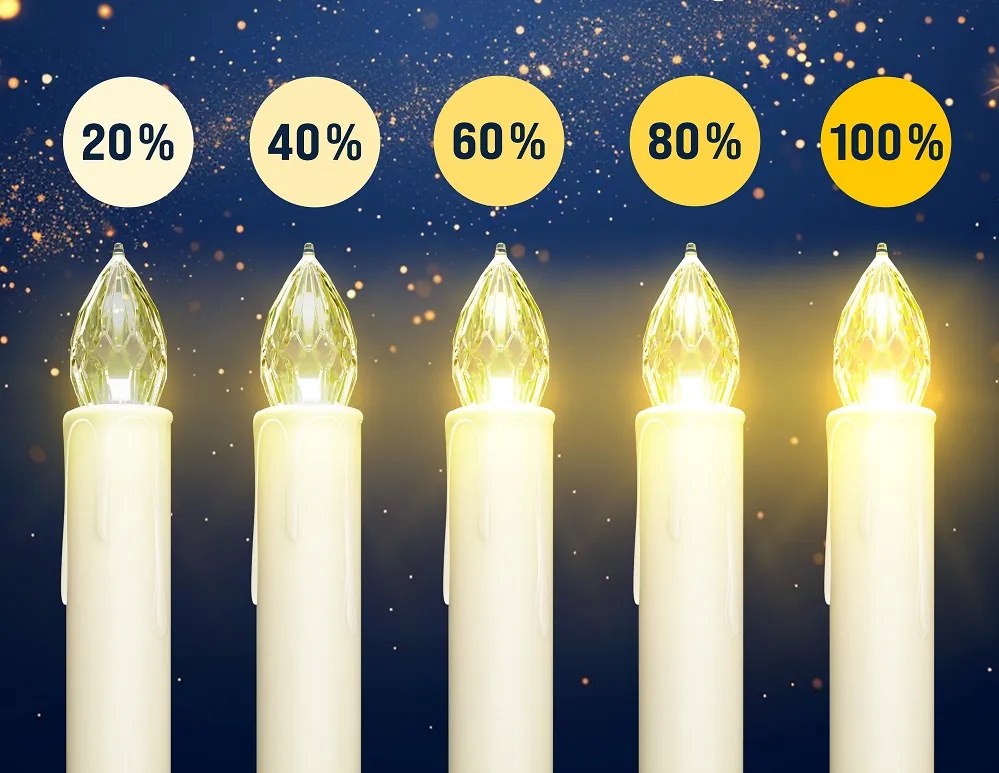 Monzana Svíčky na vánoční stromeček CANDLE, 20ks, 10,5cm, teplá bílá