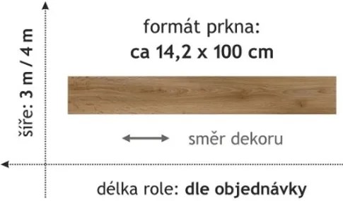 Beaulieu PVC Montana 2530 šíře 4m