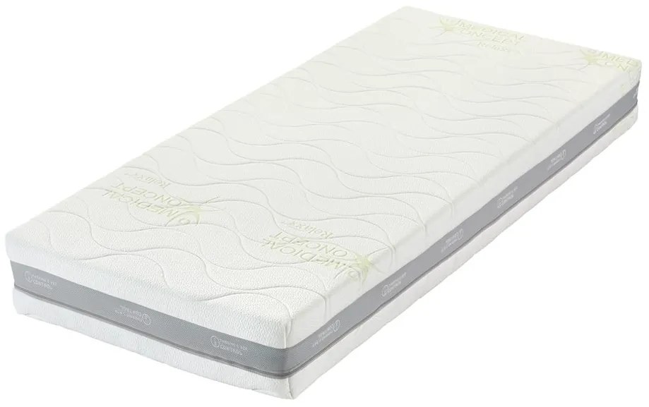 Ortopedická matrace Tropico Guard Air Hybrid - 180x200 cm | 24 cm