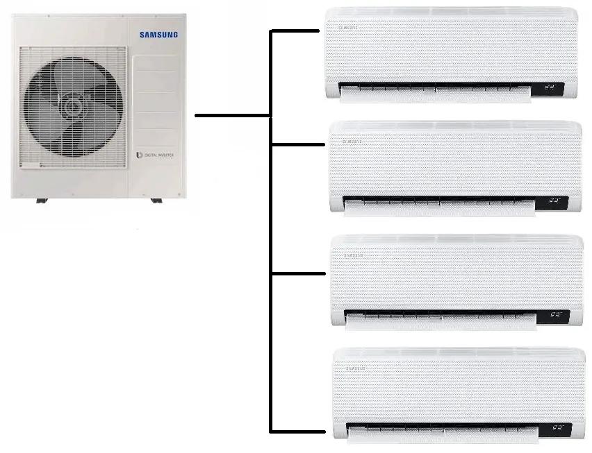 Klimatizace Samsung Wind Free Comfort 1+4 (2kW + 2kW + 2kW+ 2kW) R32