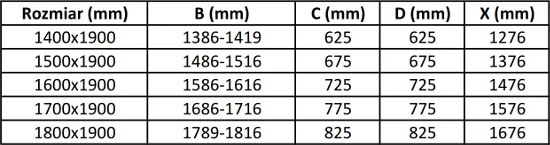 Mexen Pretoria Duo, 2-křídlé sprchové dveře do otvoru 180 cm, 6mm čiré sklo, chromový profil, 852-180-000-02-00