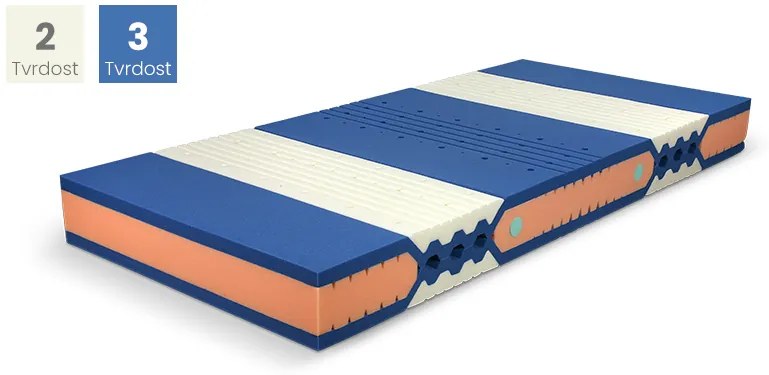 Matrace ASTARA Rozměr: 85x200, Výška: 20 cm, Typ potahu: TENCEL s 3D ventilační mřížkou