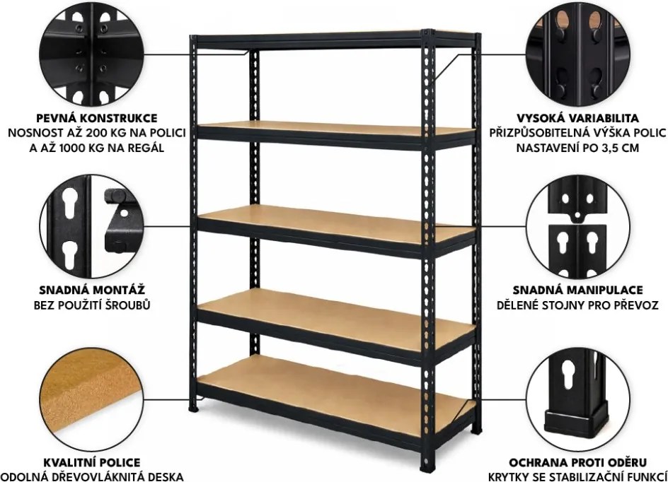 Akce 3x Regál 183x75x40 cm lakovaný 5-policový, nosnost 100 kg, RIVET - černý