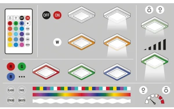 Ledvance - LED RGB Stmívatelné stropní svítidlo LED/38W/230V + DO