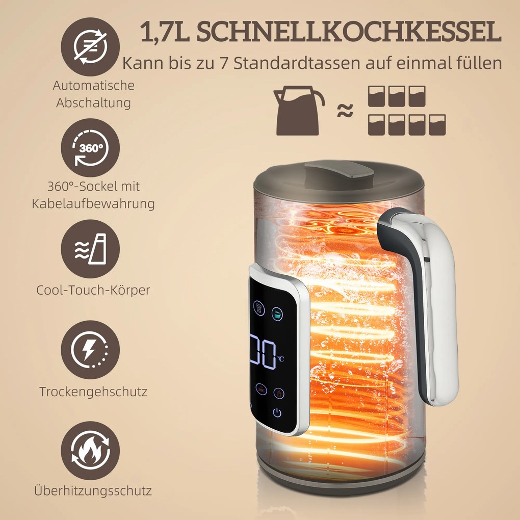 HOMCOM Sada konvice a topinkovače s LED dotykovým displejem, 1,7 L, 2 sloty na topinky, různé režimy a funkce, černá