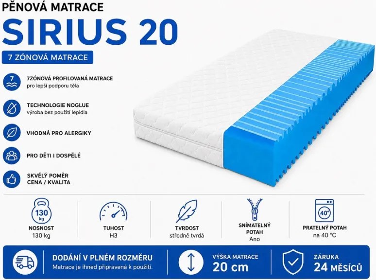SIRIUS 20 cm AKCE 1+1 80x200 20 ECOMATRACE sir1+12080