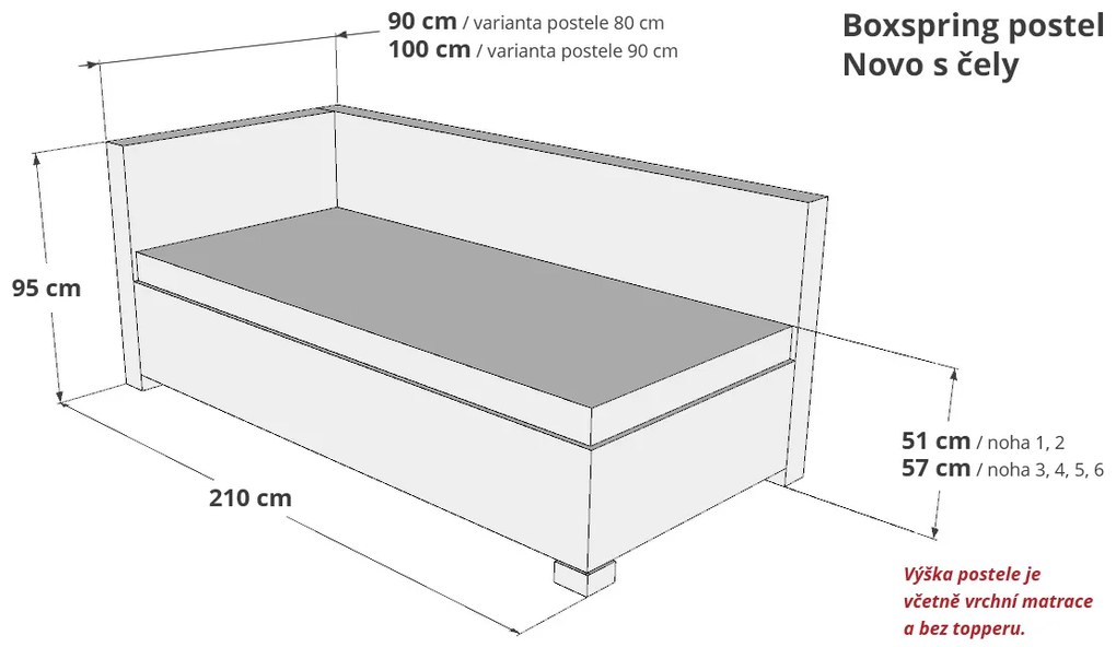 NEW DESIGN postele Rohová postel boxspring NOVO s úložným prostorem a čely, 80×200 cm, matrace a rošt v ceně Velikost postele: 80 × 200 cm, Strana: L…