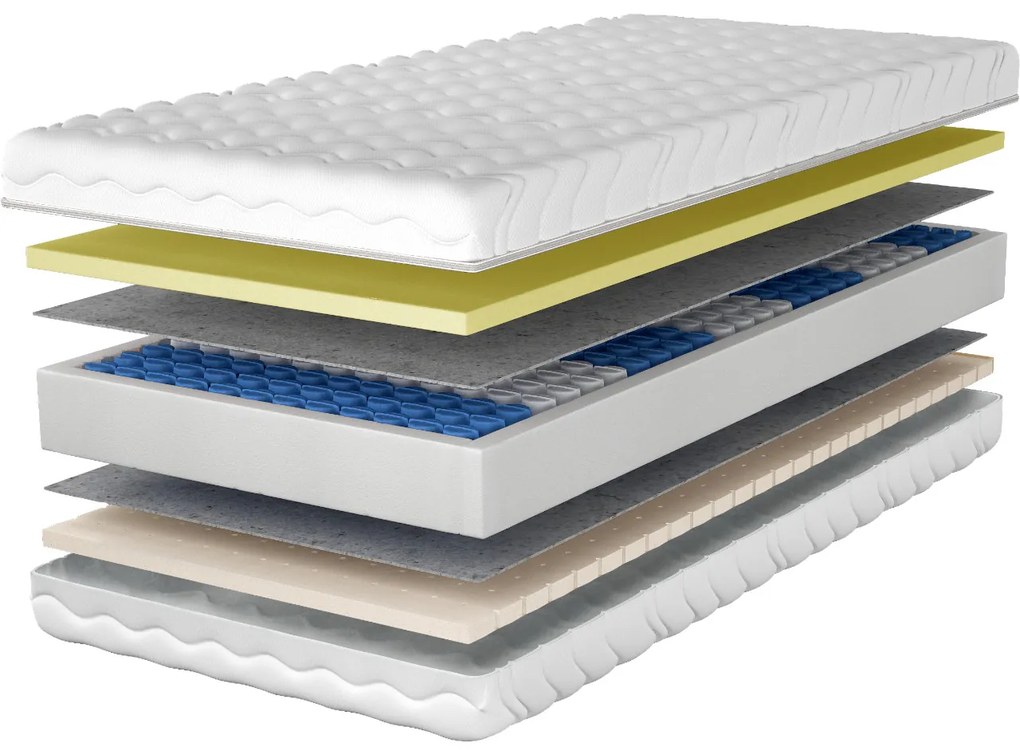 Matrace 180x200 LAGUNA pocket latex visco