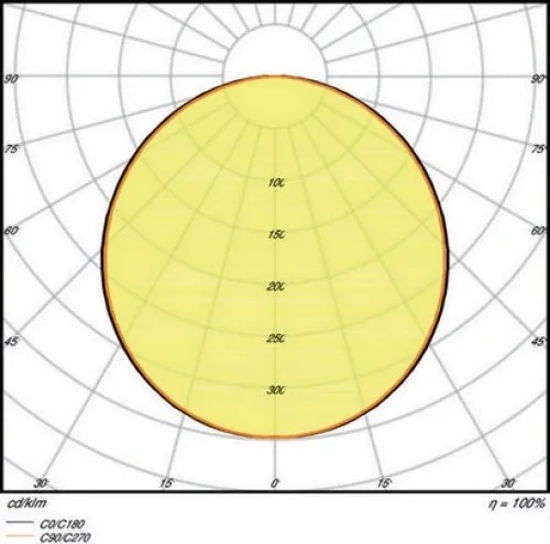 LED podhledové svítidlo LEDVANCE Slim Value 180mm 17W/4000K neutrální bílá