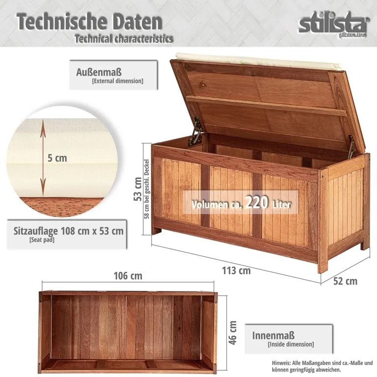 Zahradní box a polstrování, P1256