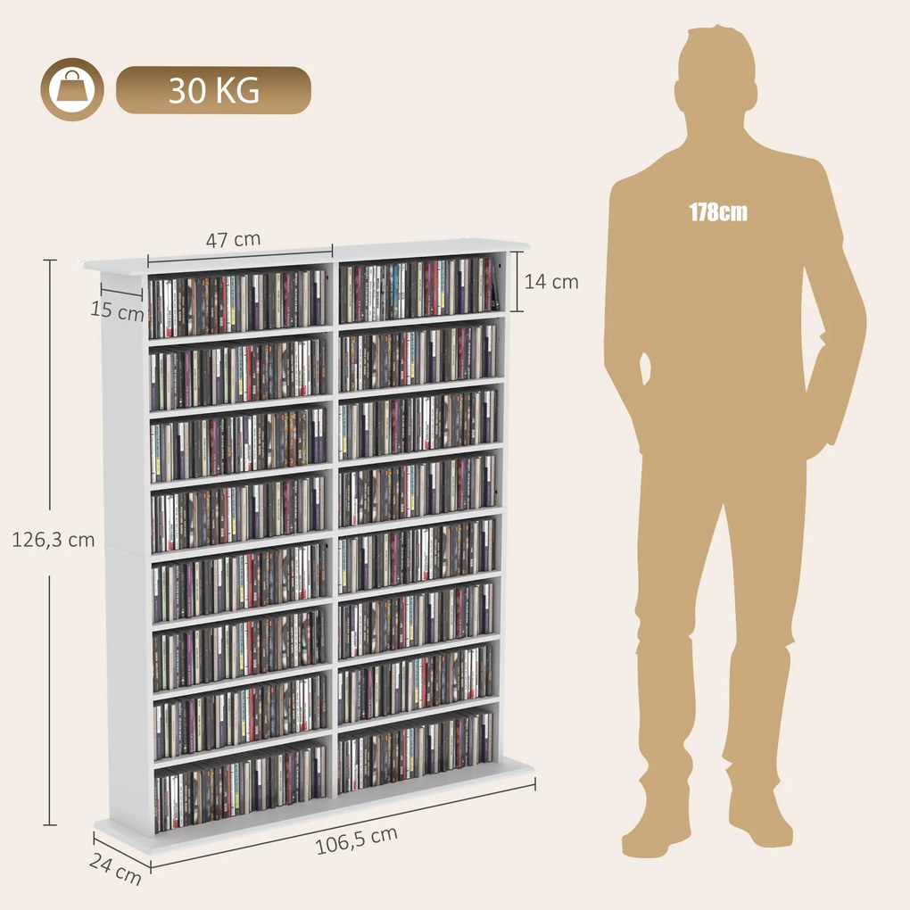 HOMCOM Mediální police, 8 úrovní, DVD police s 12 nastavitelnými policemi, 16 přihrádek, pro 720 CD, bílá
