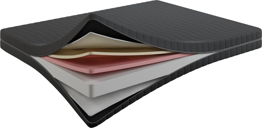 Rkids Dětská matrace Aero Latex Memory Foam